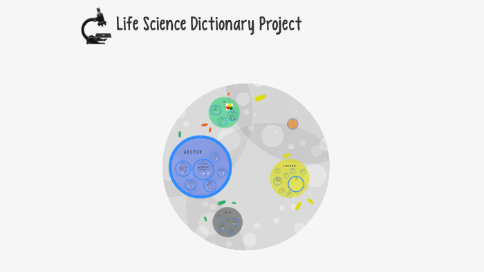 Life Science Dictionary Project by Sophia Baker