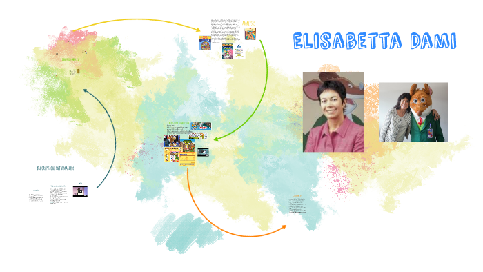 Elisabetta Dami by Natalie Zeitman on Prezi