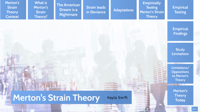 Merton's Strain Theory by Kayla Swift on Prezi