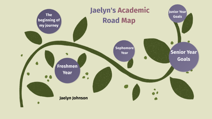 Academic Roadmap by Jaelyn Johnson on Prezi