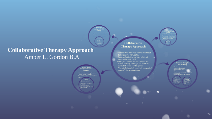 Collaborative Therapy Approach by Amber Gordon on Prezi