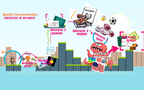 Spanish Class presentation by Tammy Cao on Prezi