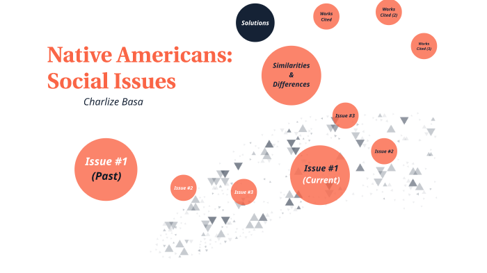 Social Issues (Native Americans) by Charlize Basa on Prezi
