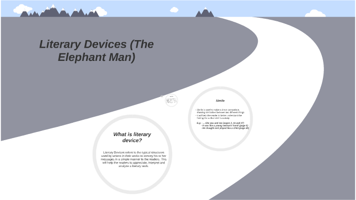 Literary Devices (The Elephant Man) by Farah Liyana on Prezi