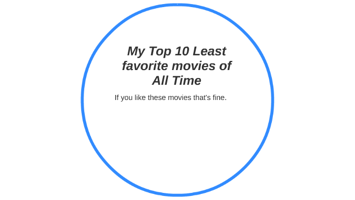 My Top 10 Least favorite movies of All Time by on Prezi