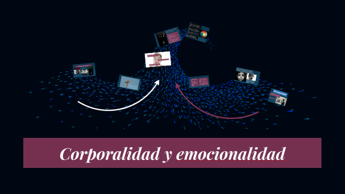 Corporalidad y emocionalidad by yamilet sigall on Prezi