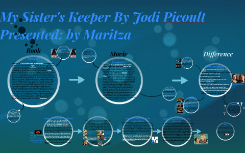 My Sister's Keeper By Jodi Picoult by Maritza castillo on Prezi