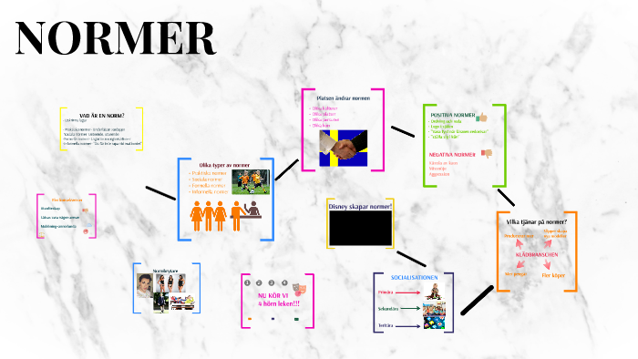 NORMER by Ester tolo
