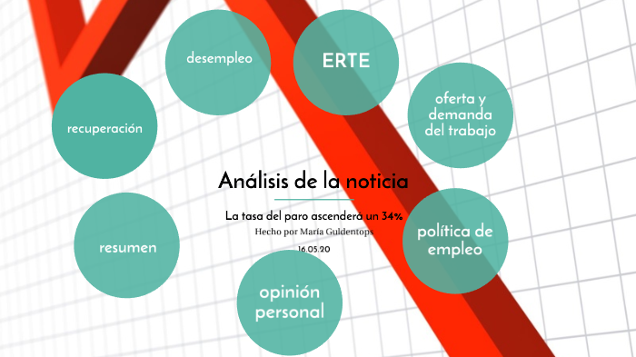 analisis noticia by Maria Guldentops on Prezi