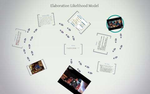 Elaboration Likelihood Model by Nicole Griffith on Prezi