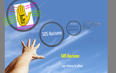 Presentation sur "SOS Racisme" by Helena Scullion on Prezi