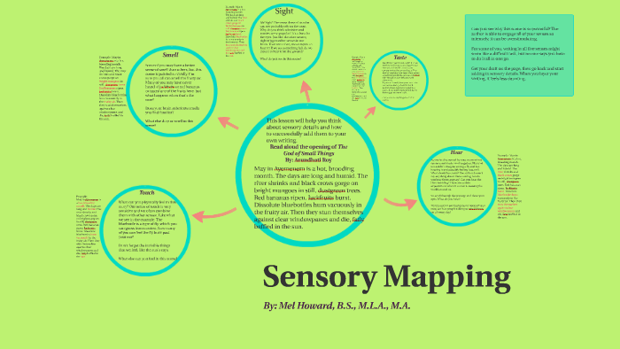 Sensory Mapping by Mel Howard on Prezi