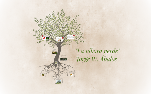 "La víbora verde" by Rodrigo Vergara on Prezi