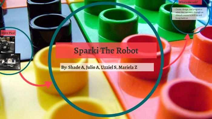 Sparki the Robot by Shade Animashaun on Prezi