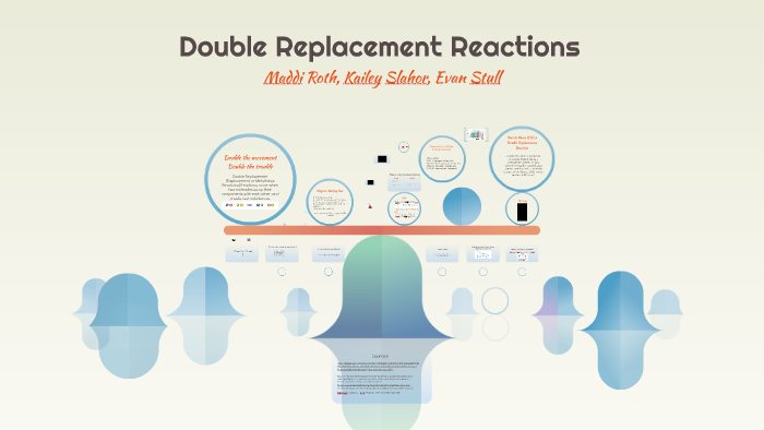 Double Replacement Reactions by Evan Stull on Prezi