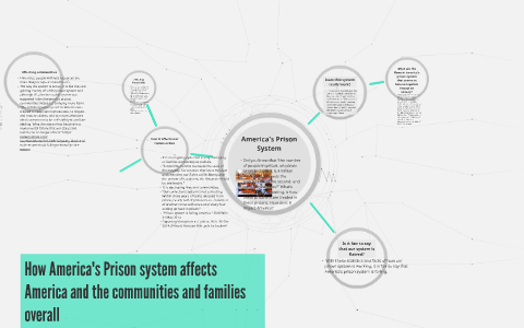 How America's Prison system affects America and the communit by ...