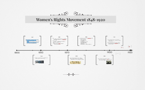 Women's Rights Movement 1848-1920 by Joshua Trunzo on Prezi
