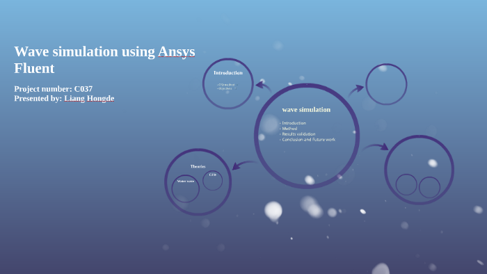 Wave simulation using Ansys Fluent by Ocean Hongde Liang on Prezi