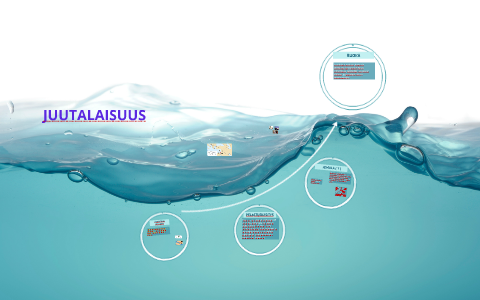 juutalaisuus by Heta Marjasto on Prezi