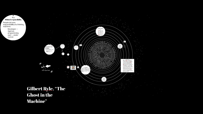 Gilbert Ryle, “The Ghost in the Machine” by Arianna Gharibian on Prezi