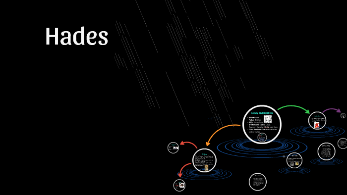 Hades by Heather Fugate on Prezi