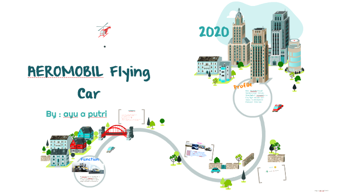 AEROLOGI Flying Car by Ayu Putri on Prezi
