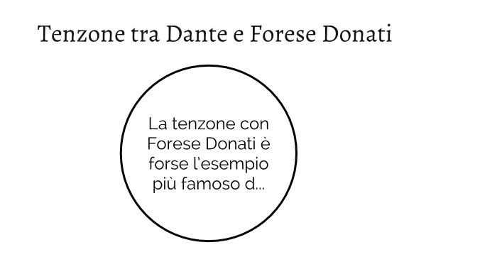 Tenzone tra Dante e Forese Donati by Paolo Rossi on Prezi
