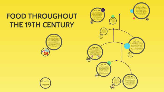 FOOD THROUGH THE DECADES by Rebecca Kann on Prezi