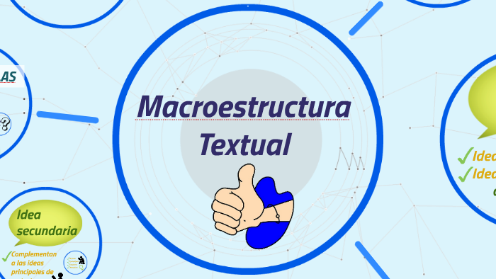 MACROESTRUCTURA TEXTUAL by Alexis Edgardo Juarez Almestar on Prezi