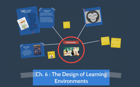 Ch. 6 : The Design of Learning Environments by Meredith Vasta on Prezi