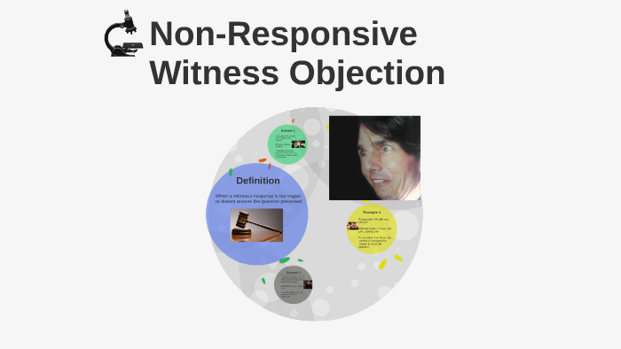 Non-Responsive Witness Objection by Antonio Ramos on Prezi