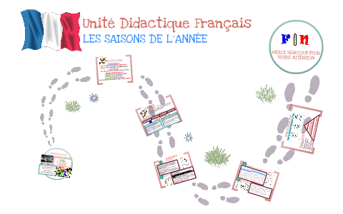 Unité Didactique Français - Les saisons de l´année. by Macarena Pazos ...