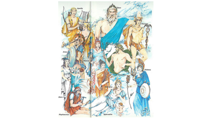 THE 12 OLYMPIANS' FAMILY TREE by Ailish Ferrick on Prezi