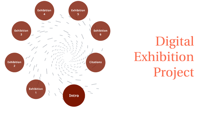 Digital Exhibition Project by Aayesha Poudel on Prezi