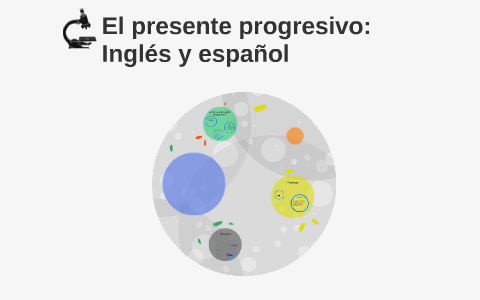 El presente progresivo: Inglés by Megan Casey on Prezi