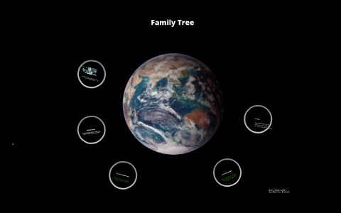 family tree by pete ramsay on Prezi