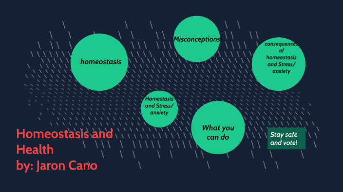 Disruption of Homeostasis and Health by Jaron Cano on Prezi