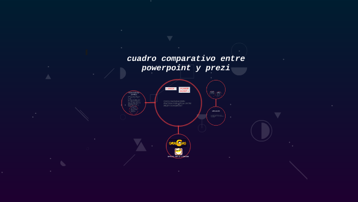 cuadro comparativo entre powerpoint y prezi by santy combita on Prezi