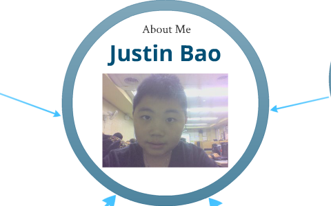 Justin Bao by justin bao on Prezi