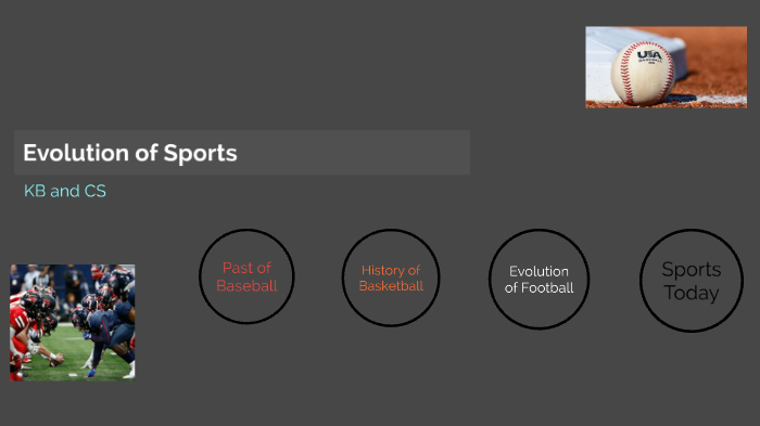 Evolution of Sports by Cade Smith on Prezi