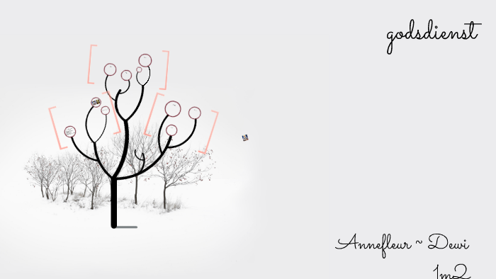 godsdienst by popope ewwwwe on Prezi