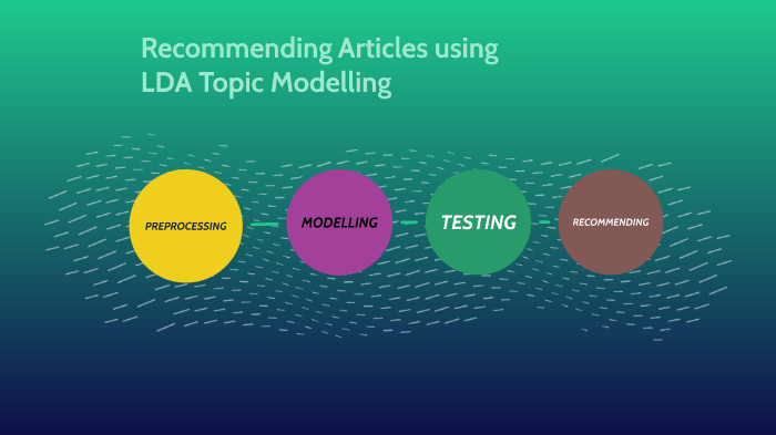 LDA Topic Modelling by Kumar Abhijeet on Prezi