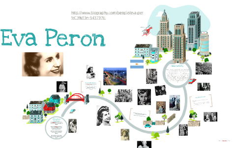 Eva Peron by Emily Beane on Prezi