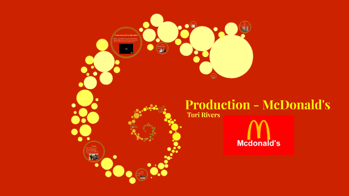 Production - McDonalds by Tori R on Prezi