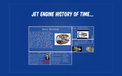 Jet engine history of time... by Rachel Berry on Prezi