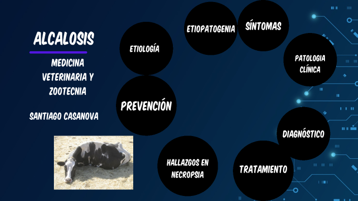 Alcalosis by SANTIAGO FERNANDO CASANOVA ERIQUE on Prezi