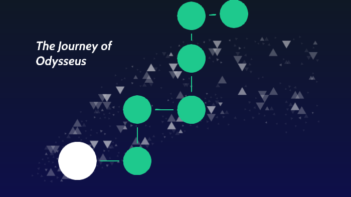 Odysseus' Heroic Journey Through The Odyssey by Payton Richardson on Prezi
