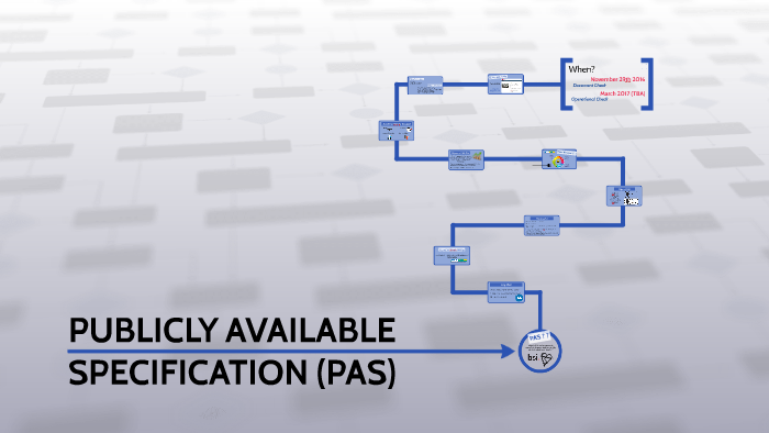 PUBLICLY AVAILABLE SPECIFICATION by Debrina Larasati on Prezi