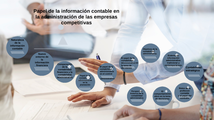 Papel De La Información Contable En La Administración De Las Empresas