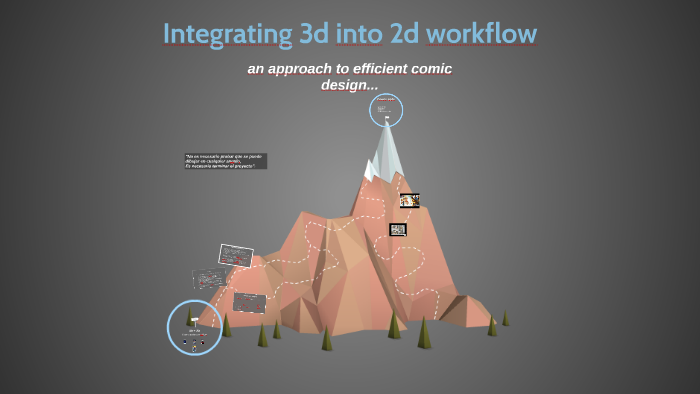 Integrating 3d into 2d workflow by Realform Studio on Prezi